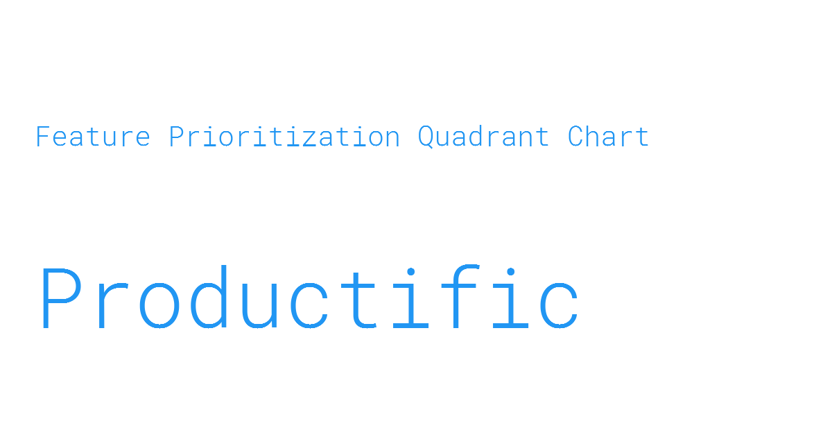 Feature Prioritization Quadrant Chart